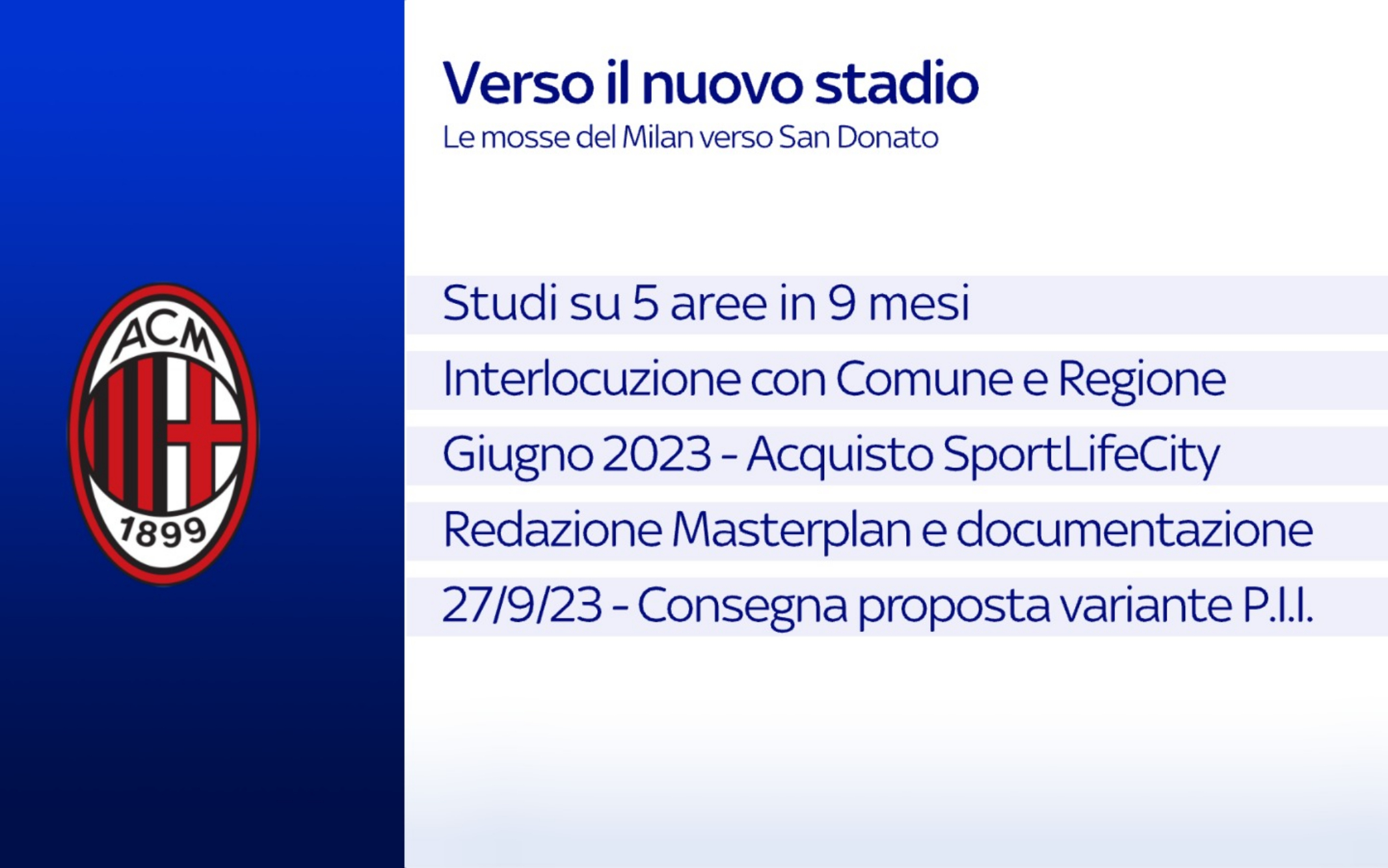 Nuovo stadio Milan e Inter: news su progetti San Donato e Rozzano e su ...