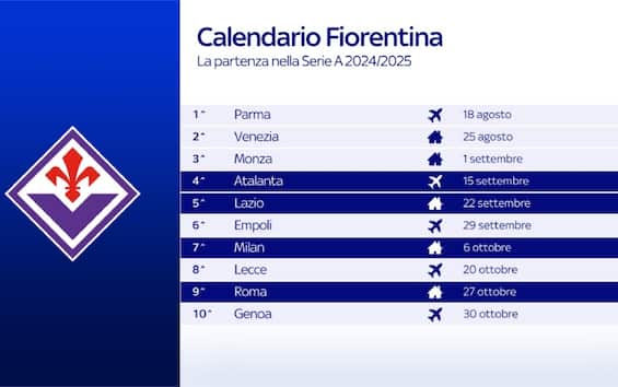 Calendario Fiorentina in Serie A: le partite del campionato 2024 2025 ...
