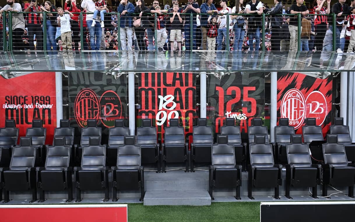 Calciomercato Milan, acquisti, cessioni e trattative: obiettivi e ...