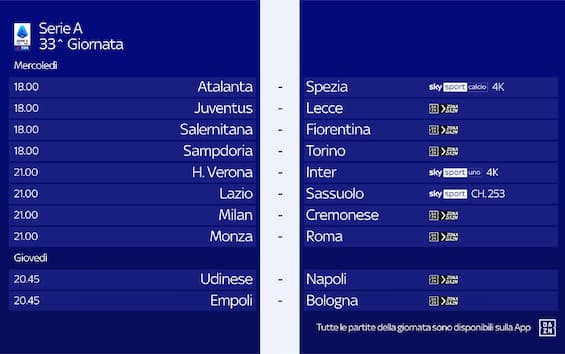 La presentazione della 33^ giornata di Serie A | Sky Sport