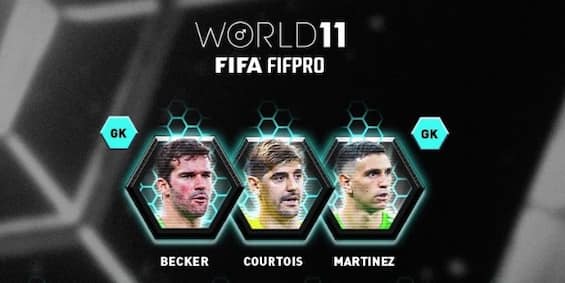 FIFA FIFPRO World 11, i candidati 2022: c'è Theo Hernandez | Sky Sport
