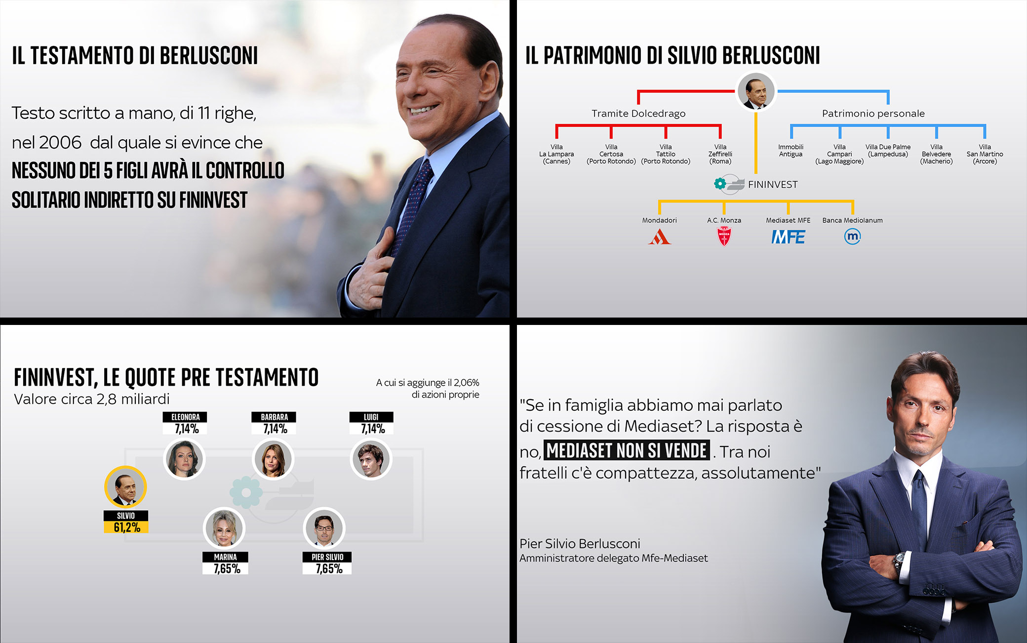 Berlusconi, venduta la Villa Due Palme di Lampedusa: i dettagli | Sky TG24