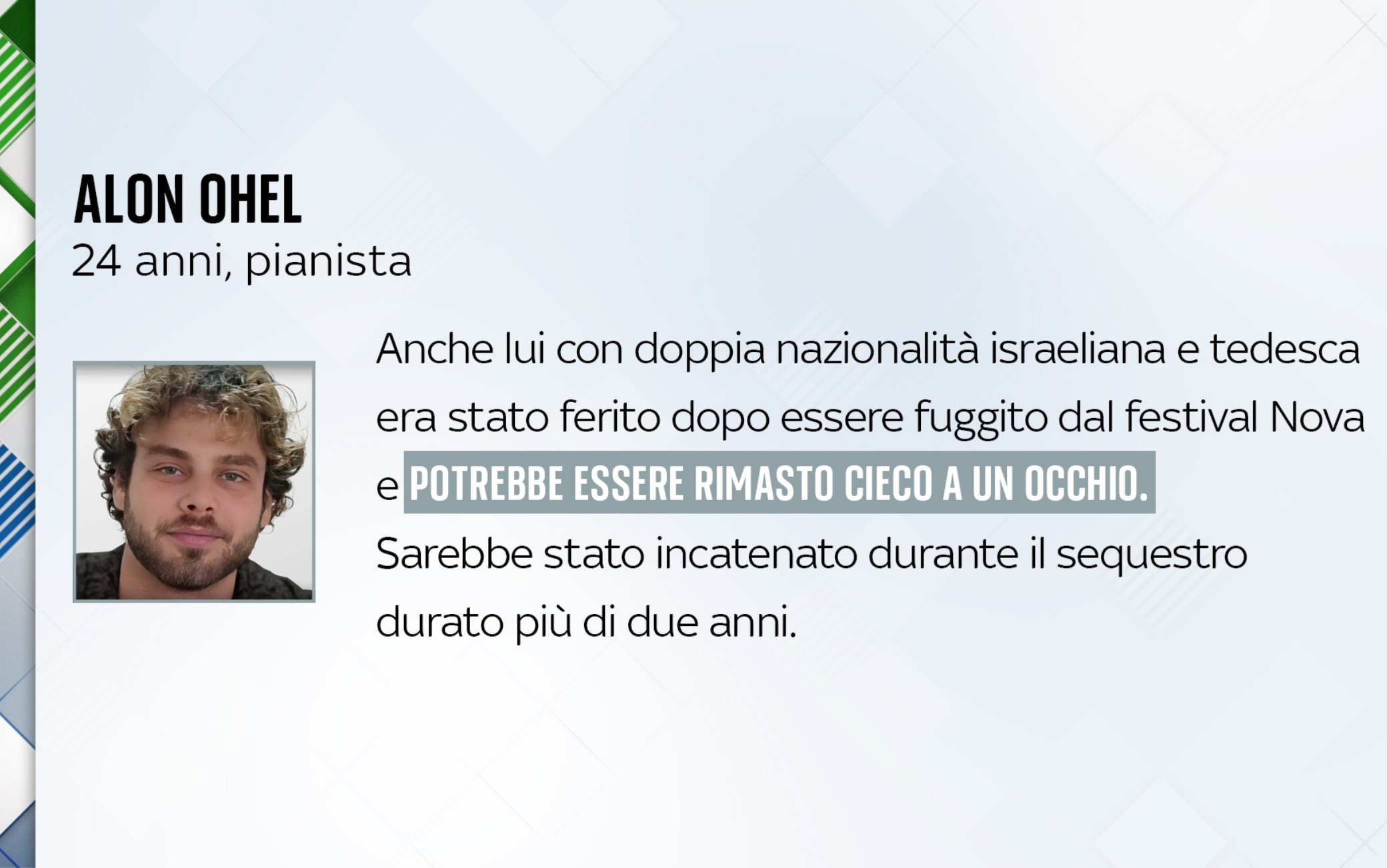Gaza, rilascio ostaggi: chi sono gli israeliani liberati da Hamas. FOTO | Sky TG24