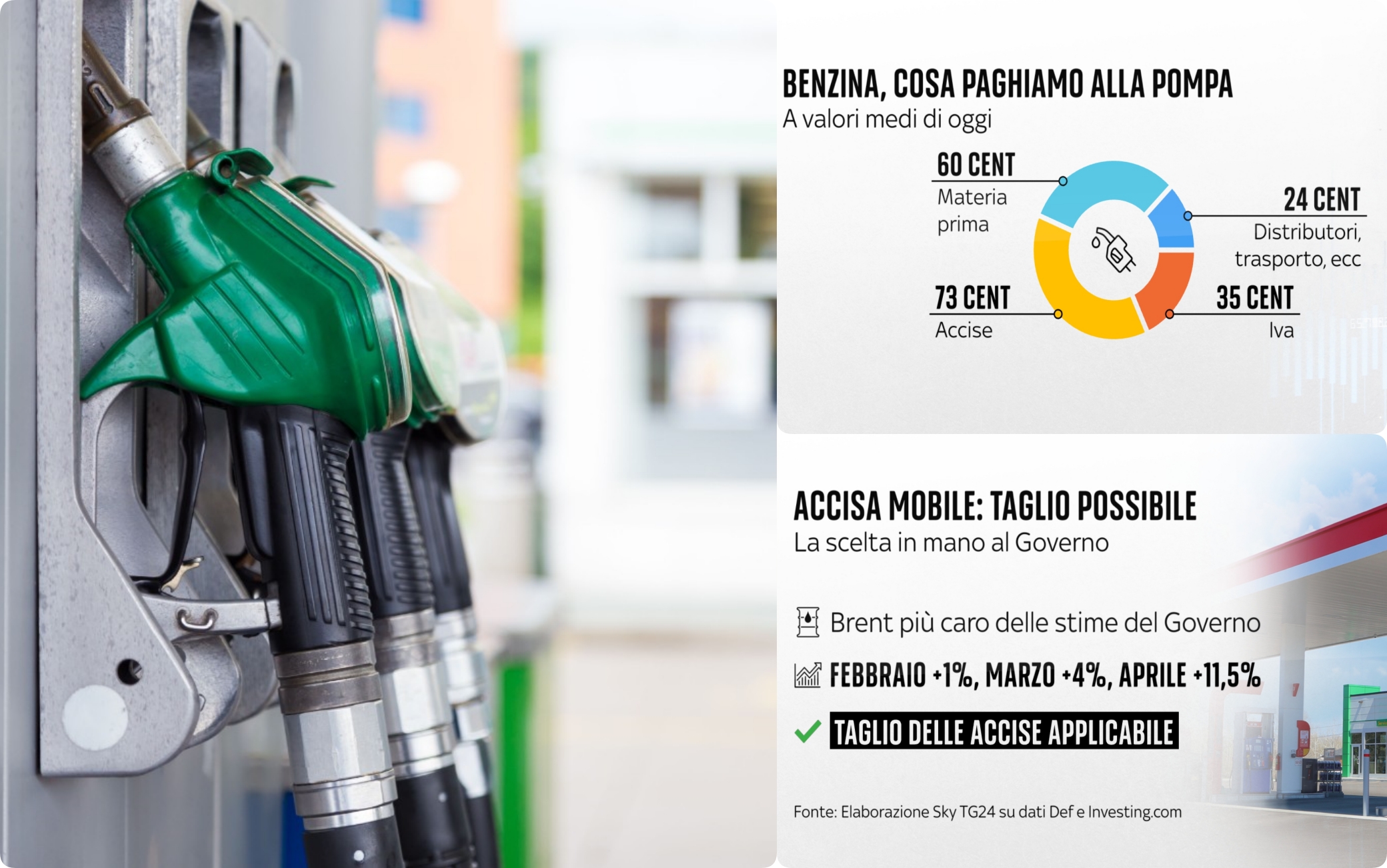 Aumento delle accise sul gasolio, Assoutenti: 'Sarebbe una stangata da ...