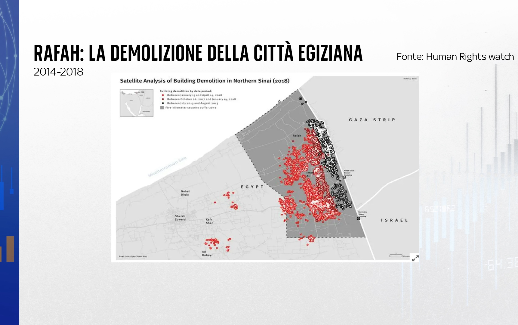 Guerra in Israele, a Rafah sono arrivati i camion con gli aiuti umanitari per la striscia di ...