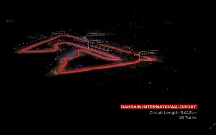 Formula 1, GP Bahrain 2025: tutto sul circuito di Sakhir | Sky Sport