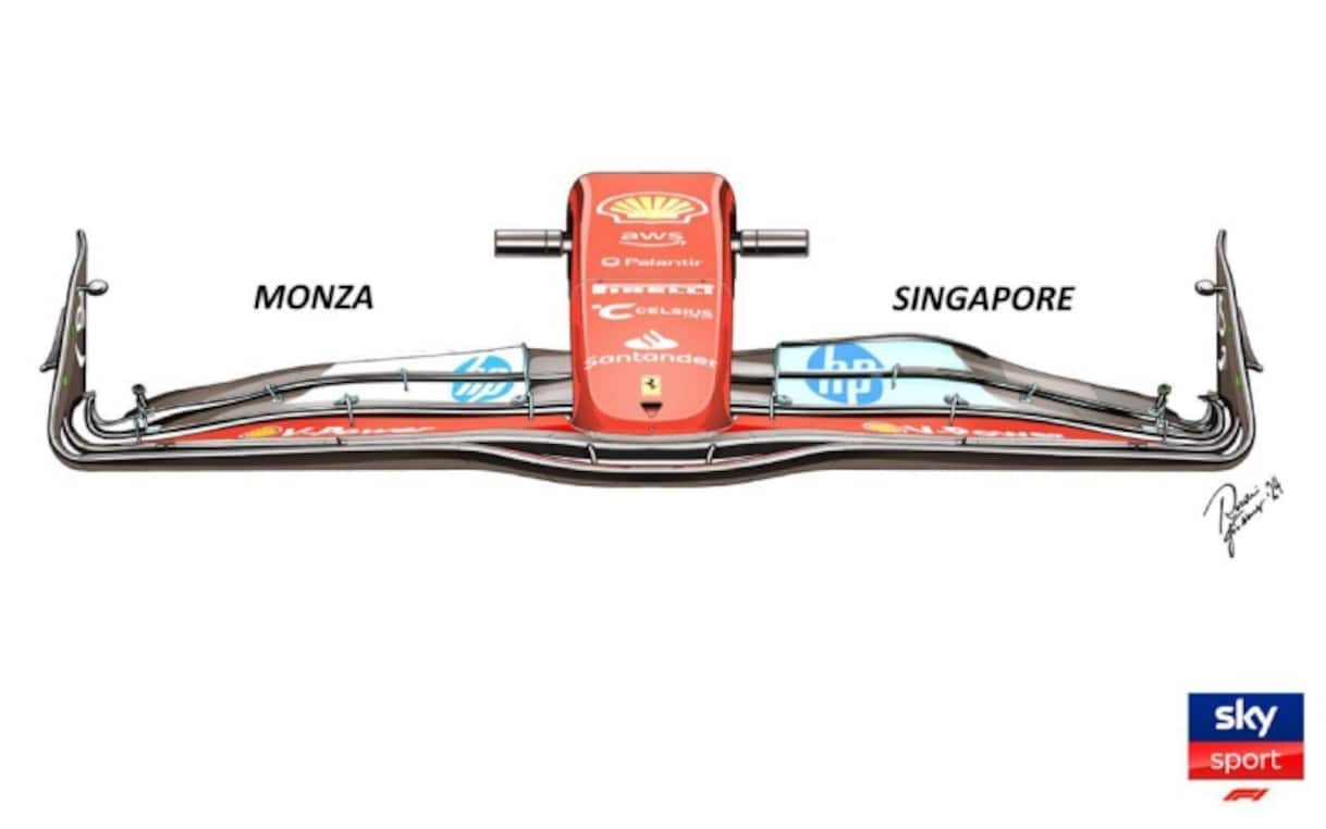 F1, Ferrari: previsti nuovi aggiornamenti per il GP Las Vegas | Sky Sport