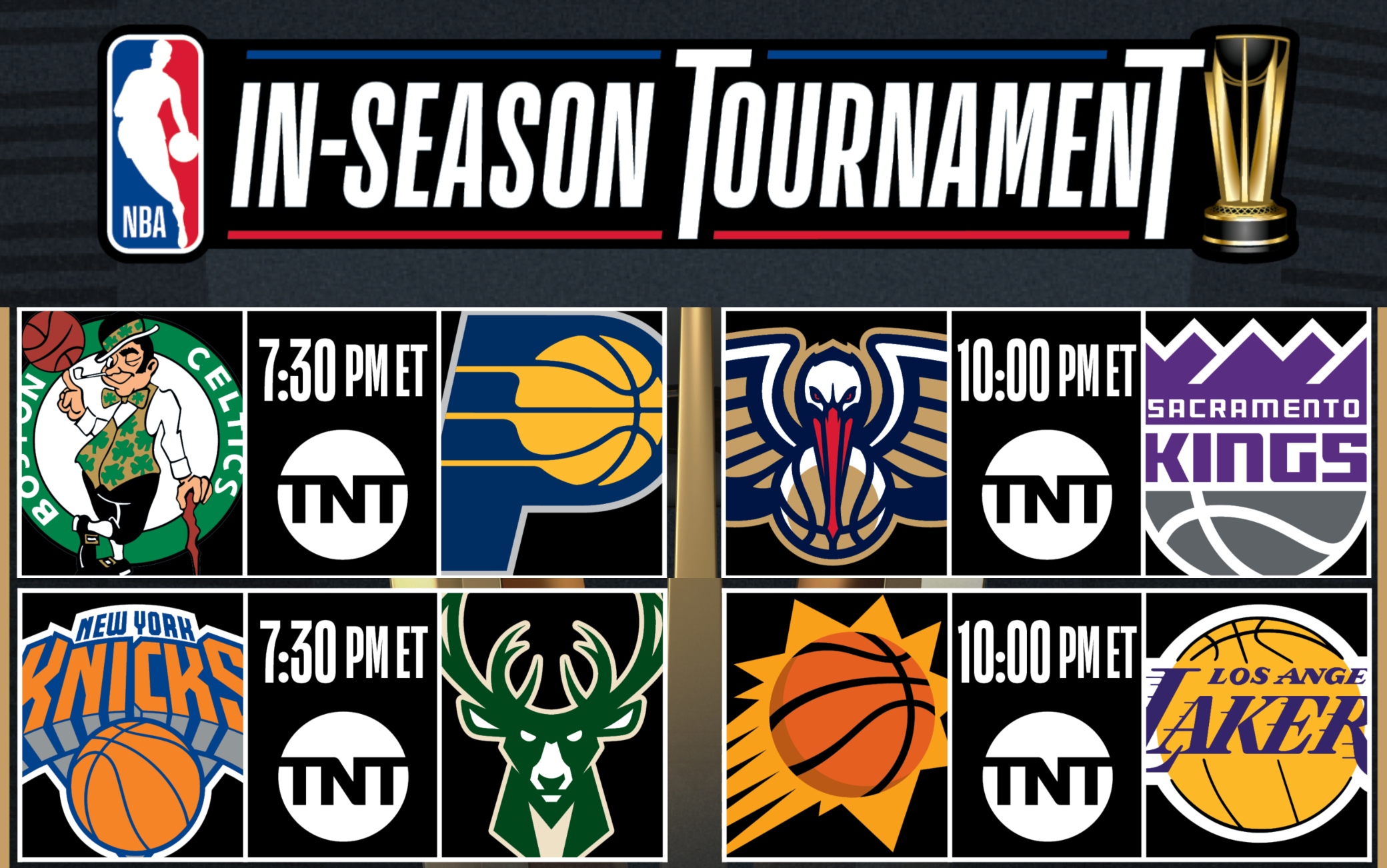 NBA Cup, cominciano i quarti di finale: tutto quello che c'è da sapere ...