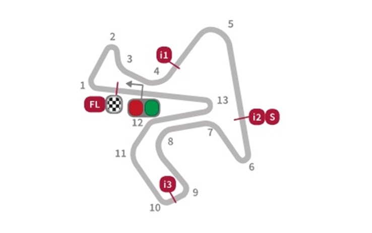 MotoGP, GP Jerez (Spagna) 2025: l'analisi del circuito. FOTO | Sky Sport