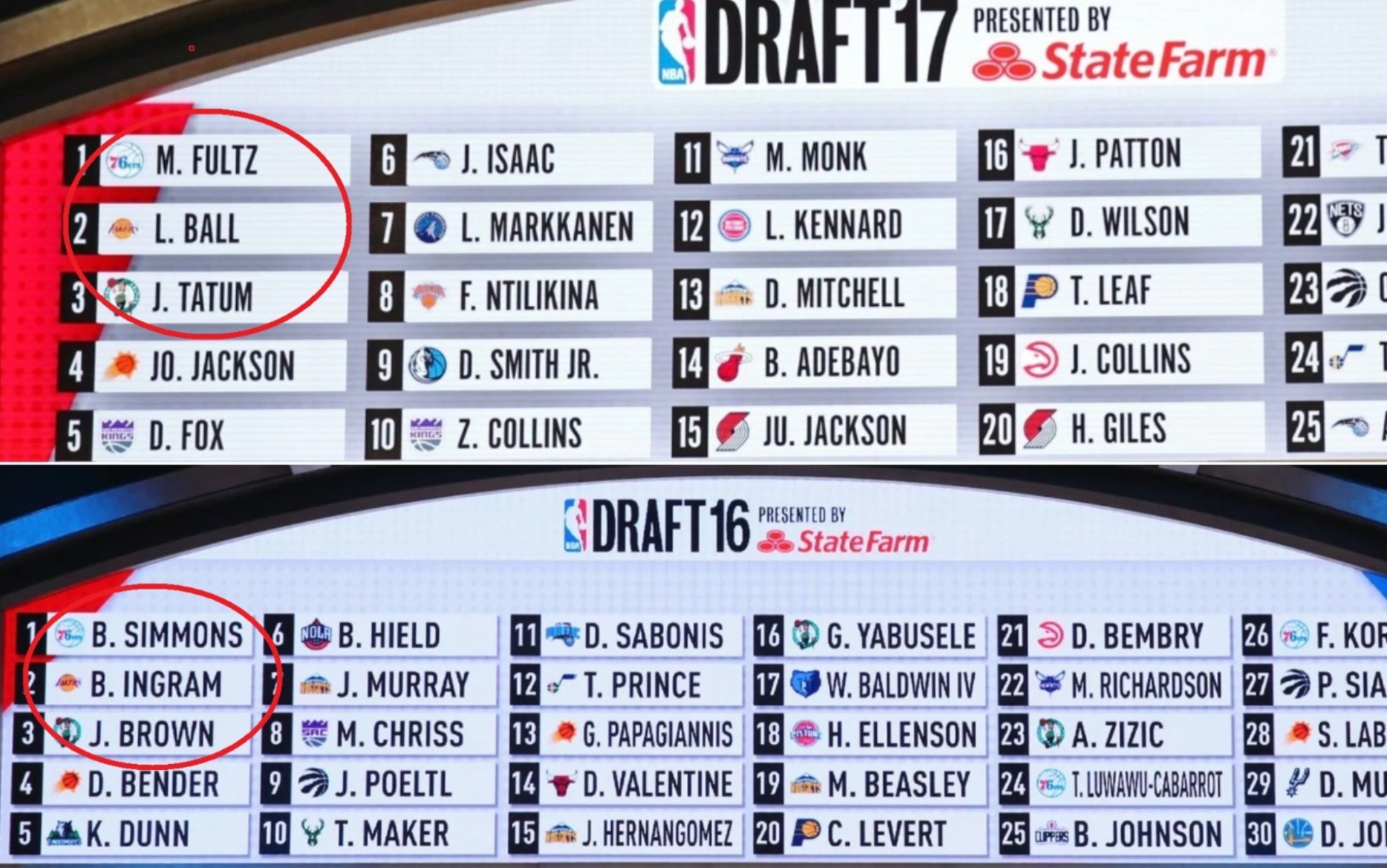NBA, Tatum e Brown ai Lakers? Poteva succedere: l'incredibile storia ...