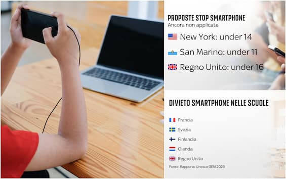 Smartphone e minori, diversi Paesi vanno verso una stretta. E l’Italia ...