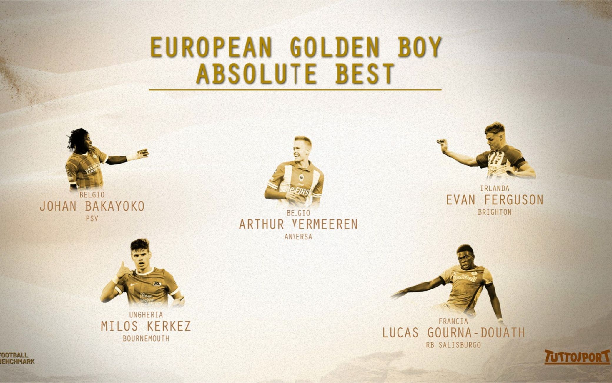 Golden Boy 2023, i 25 giocatori finalisti | Sky Sport