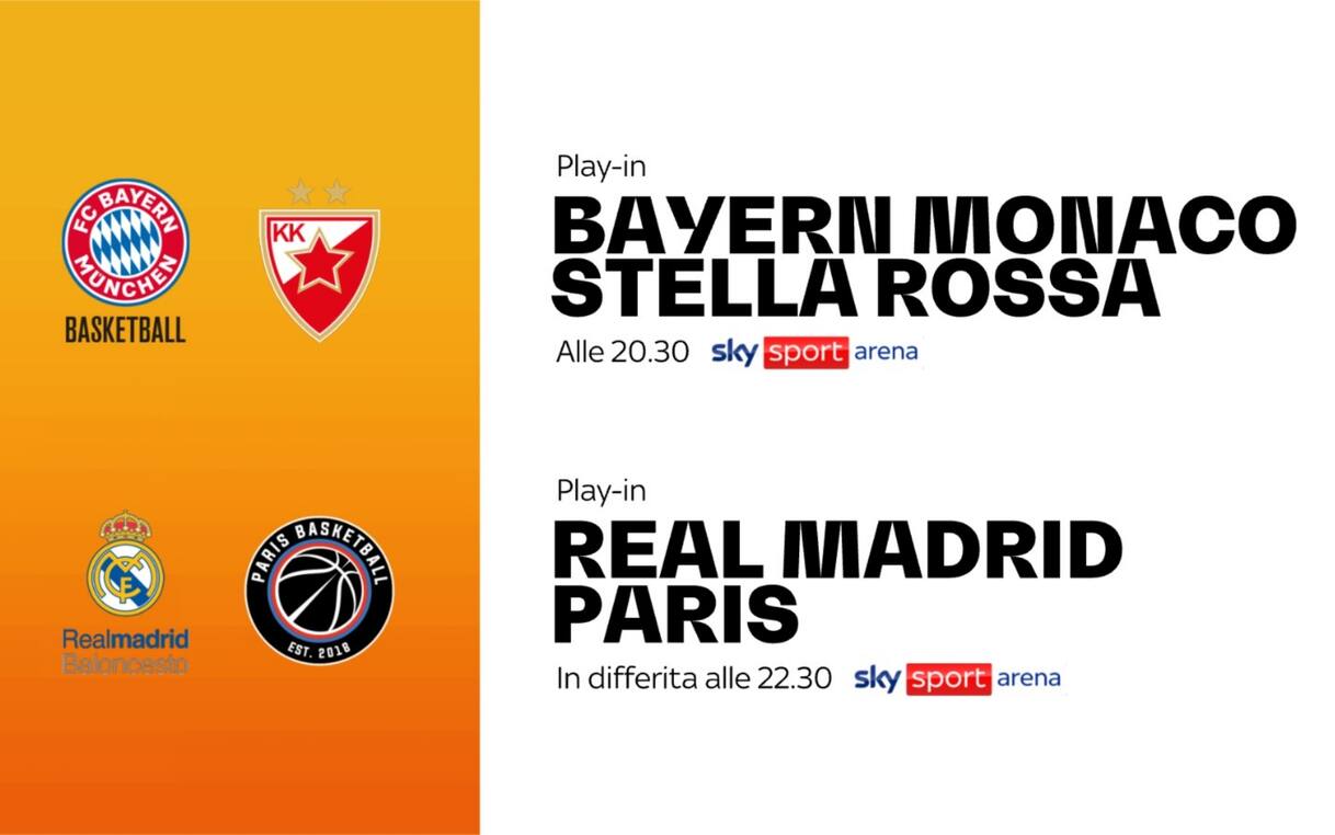 Eurolega 2025, Play In Real Madrid-Paris e Stella Rossa-Bayern: dove ...