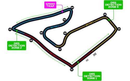 F1, circuiti 2025: le caratteristiche di tutte le piste del campionato ...