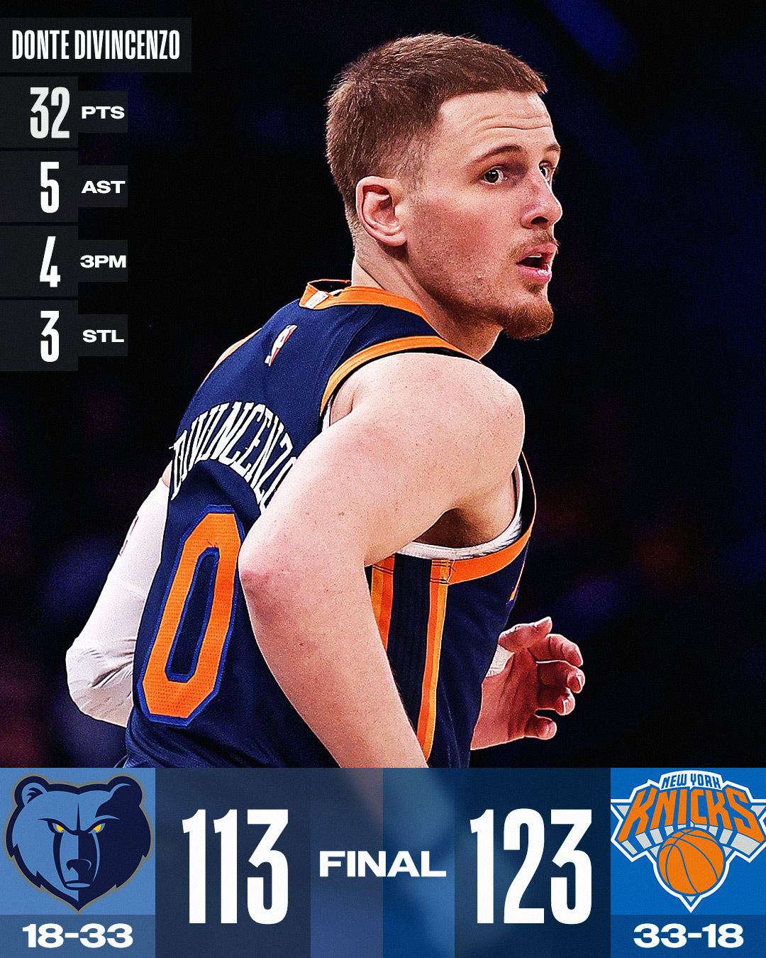 NBA, Haliburton: canestro decisivo e provocazione a Dillon Brooks ...