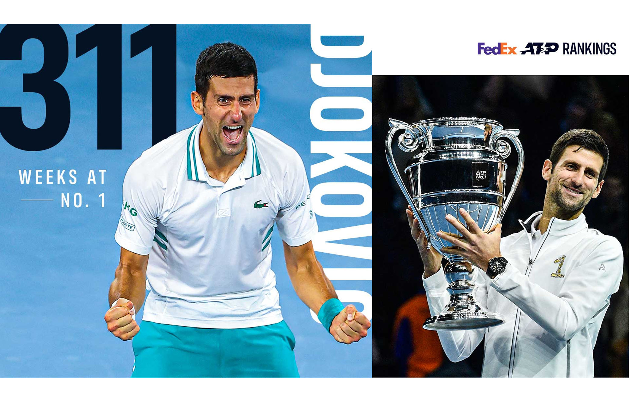 Djokovic, 311 settimane da n°1 del ranking ATP: la Top 10 di tutti i ...
