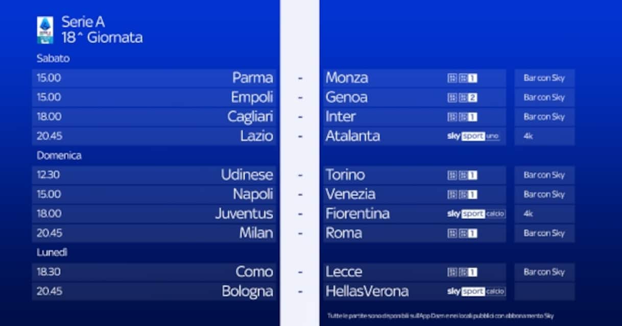 Calendario Serie A, le partite della 18^ giornata | Sky Sport