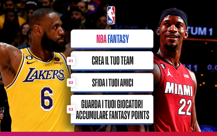 NBA Fantasy, il regolamento del gioco | Sky Sport
