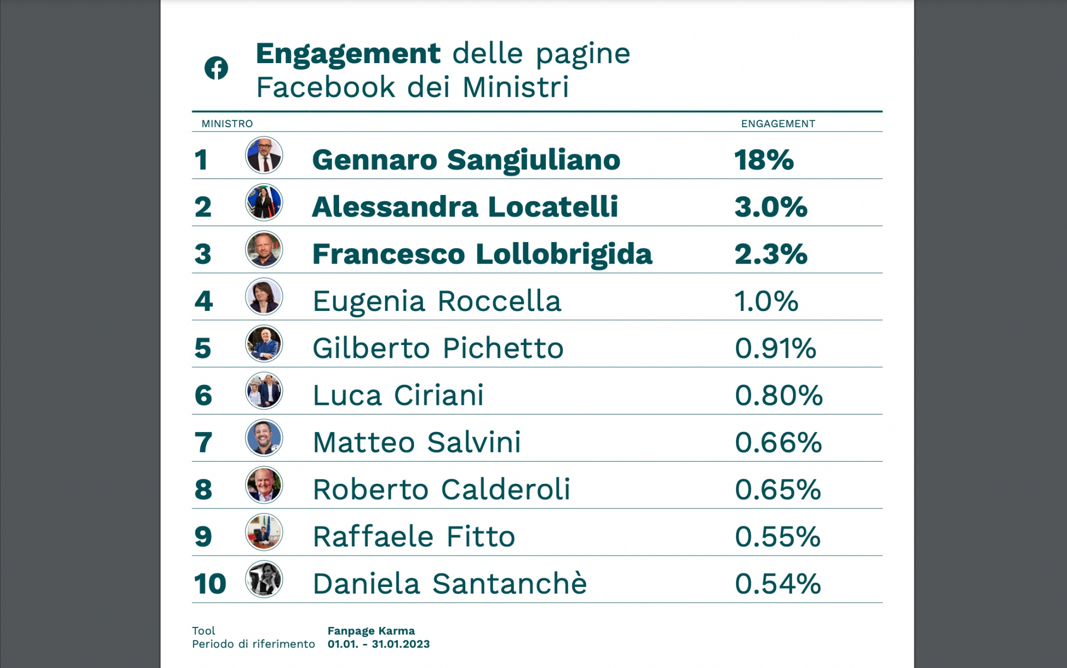 Riforma del titolo V della Costituzione, cos'è e perché se ne parla ...