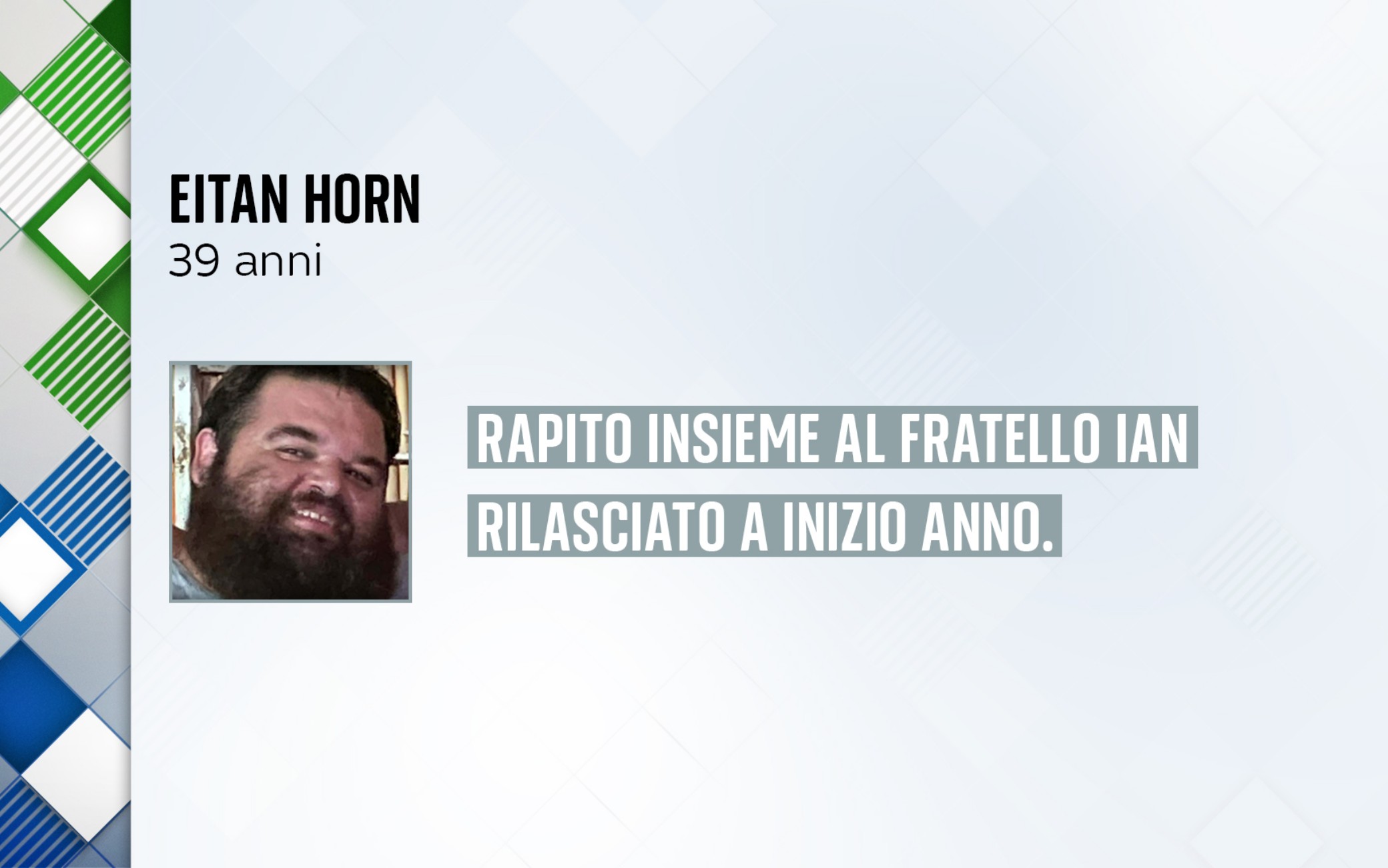Gaza, rilascio ostaggi: chi sono gli israeliani liberati da Hamas. FOTO | Sky TG24