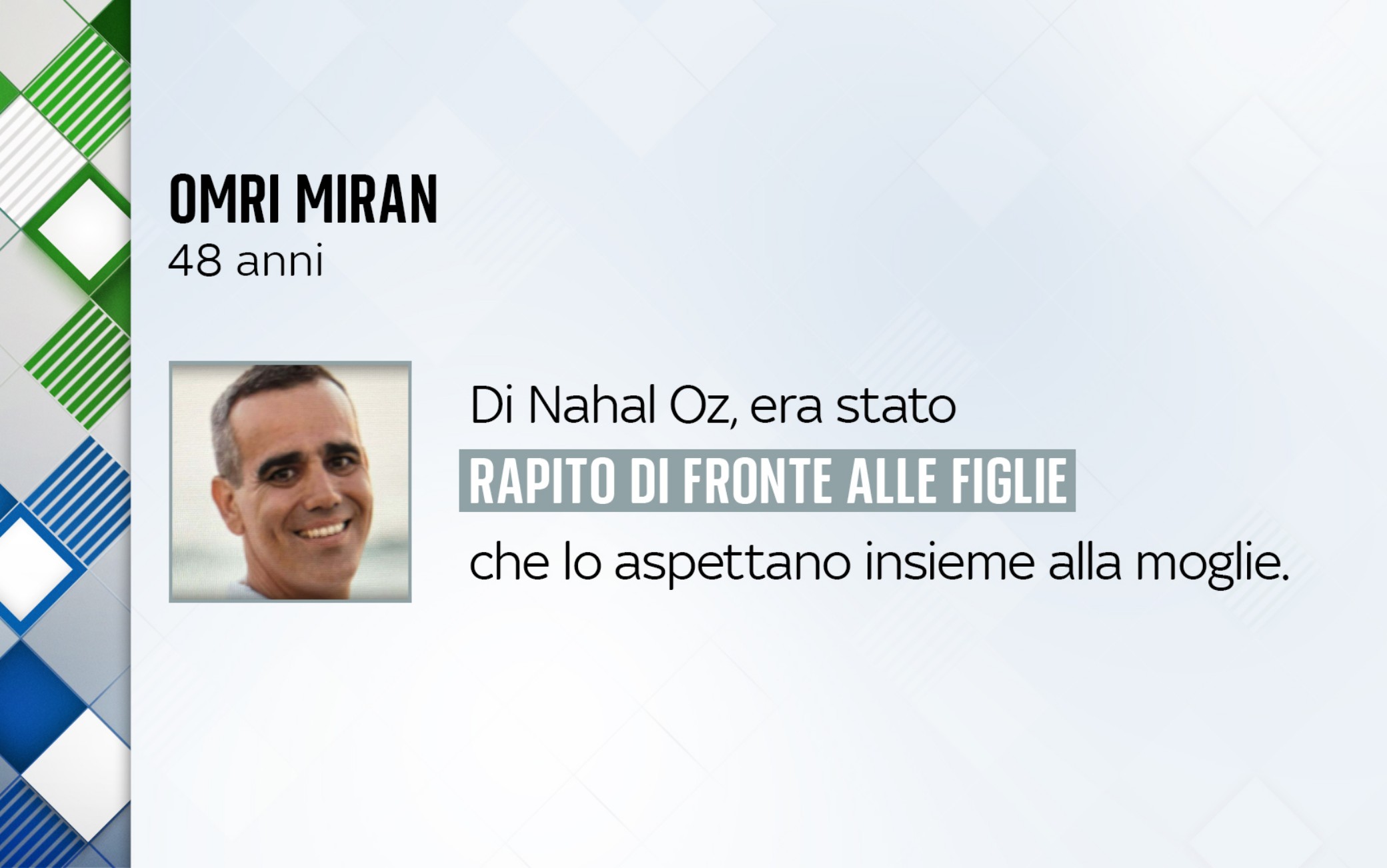 Gaza, rilascio ostaggi: chi sono gli israeliani liberati da Hamas. FOTO | Sky TG24