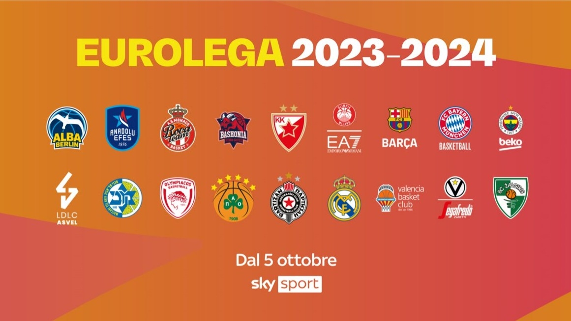 Basket, Olimpia Milano: il roster per Eurolega e stagione 2023 2024 ...