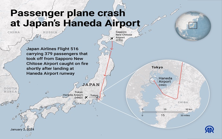 Incidente aereo all'Aeroporto di Tokyo Haneda: incendio sulla pista ...