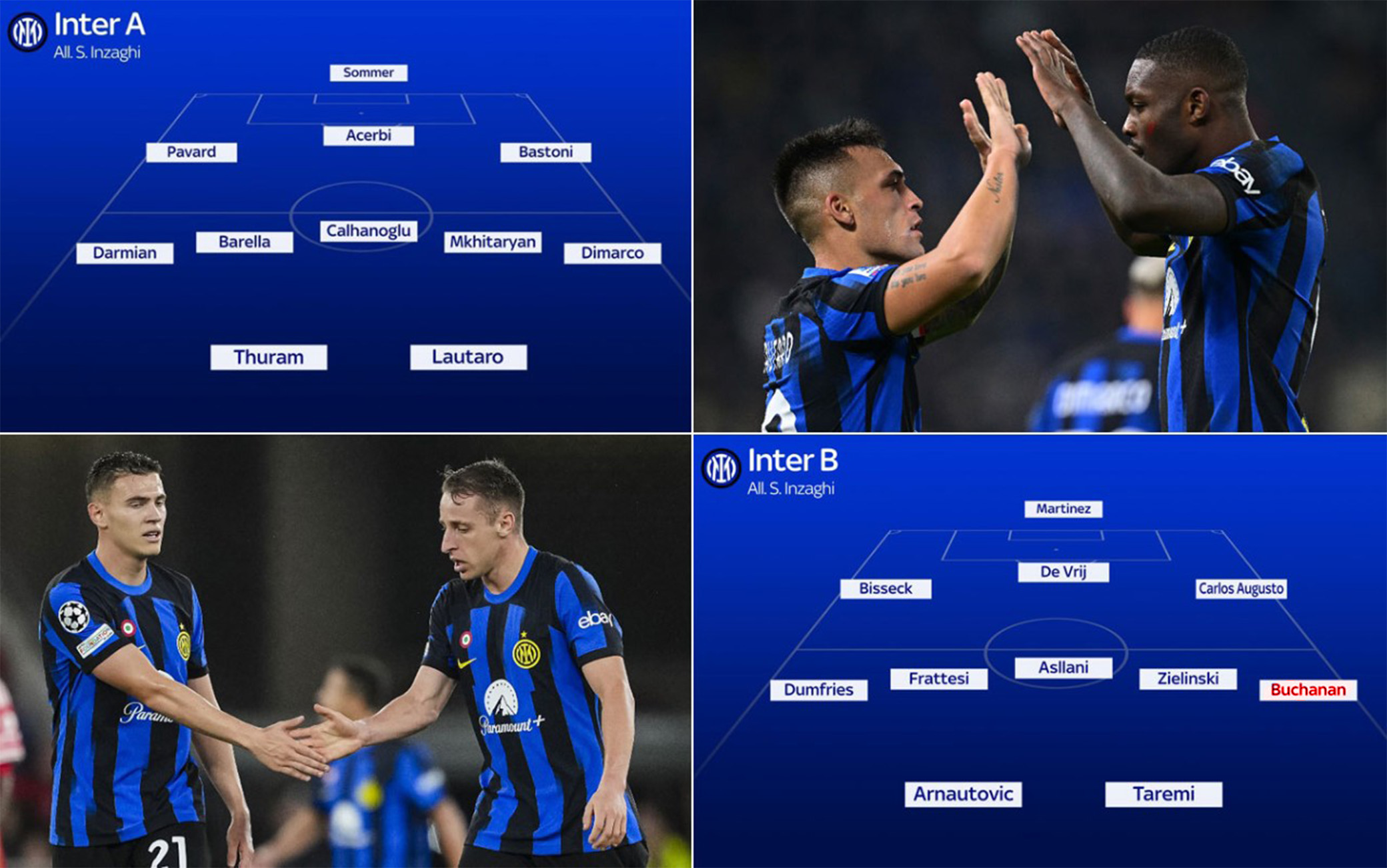 Inter, la rosa e i giocatori 2024 2025: titolari e riserve | Sky Sport