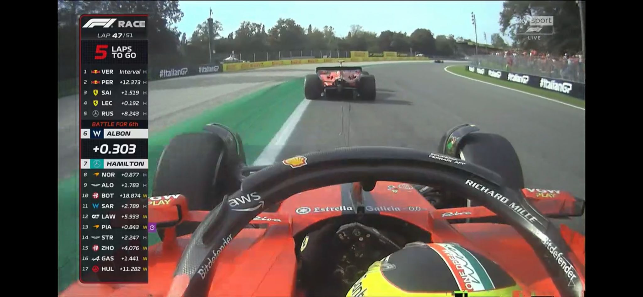 Formula 1, il duello tra le Ferrari di Leclerc e Sainz nel GP d'Italia a Monza. FOTO e VIDEO ...