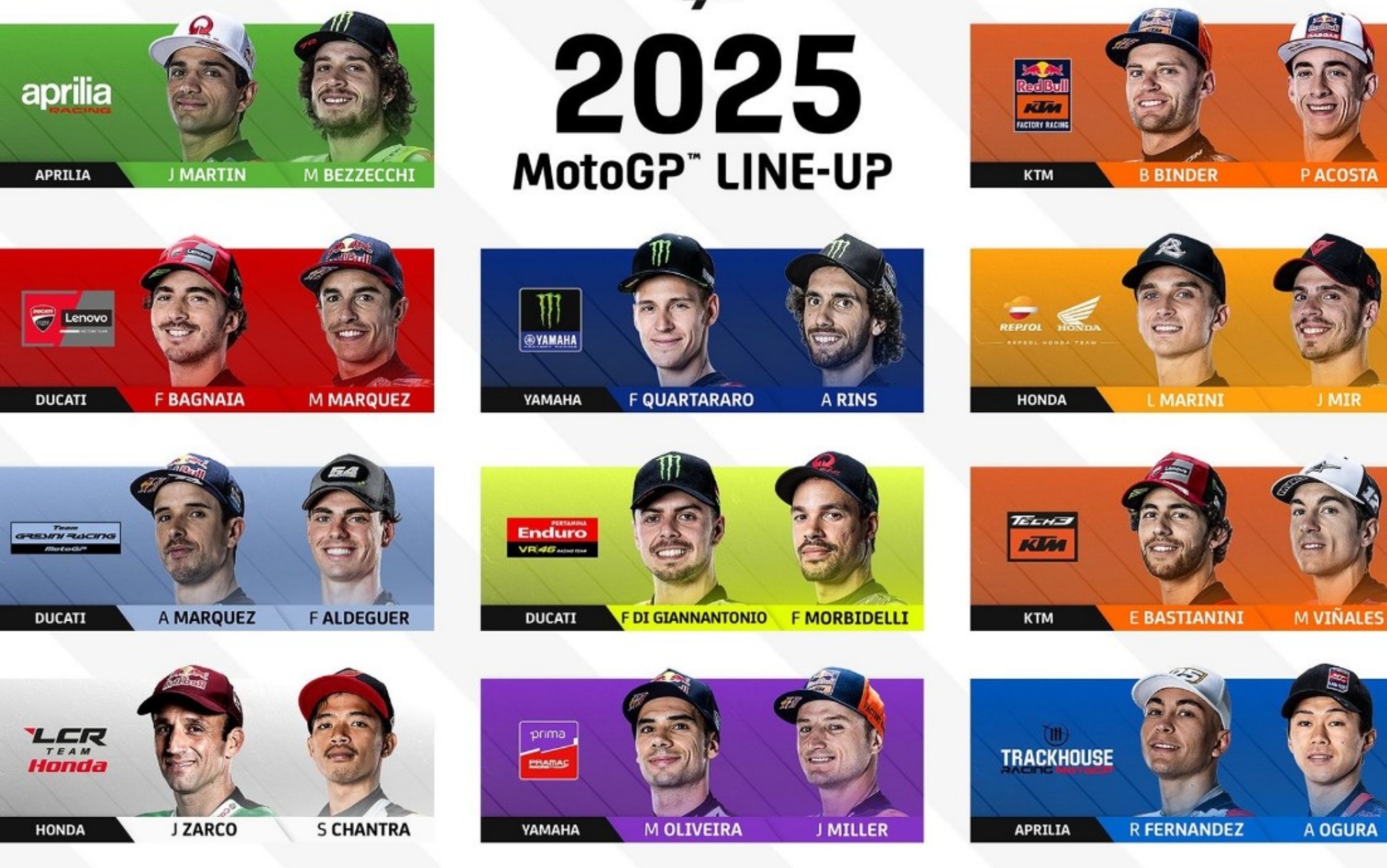 MotoGP, tutti i piloti per il Mondiale 2025: la griglia completa | Sky ...