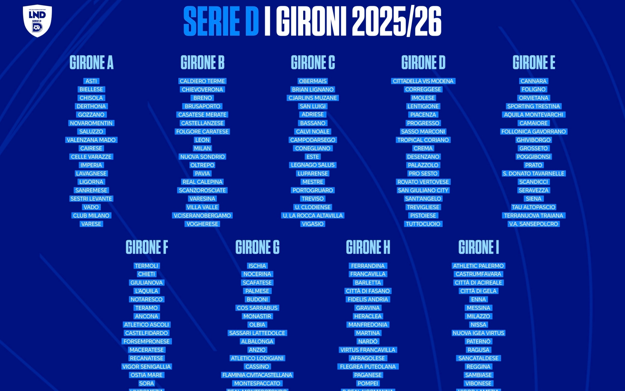 Serie D 2025 2026, tutti i gironi | Sky Sport