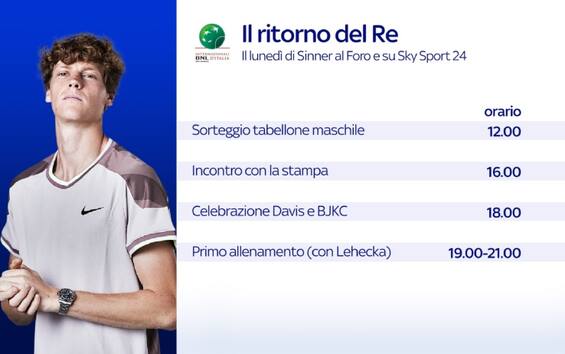 Sinner agli Internazionali Roma 2025: conferenza e allenamento: cosa ...