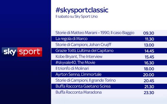 Sky Sport Classic, le leggende dello sport: la programmazione di Sky ...