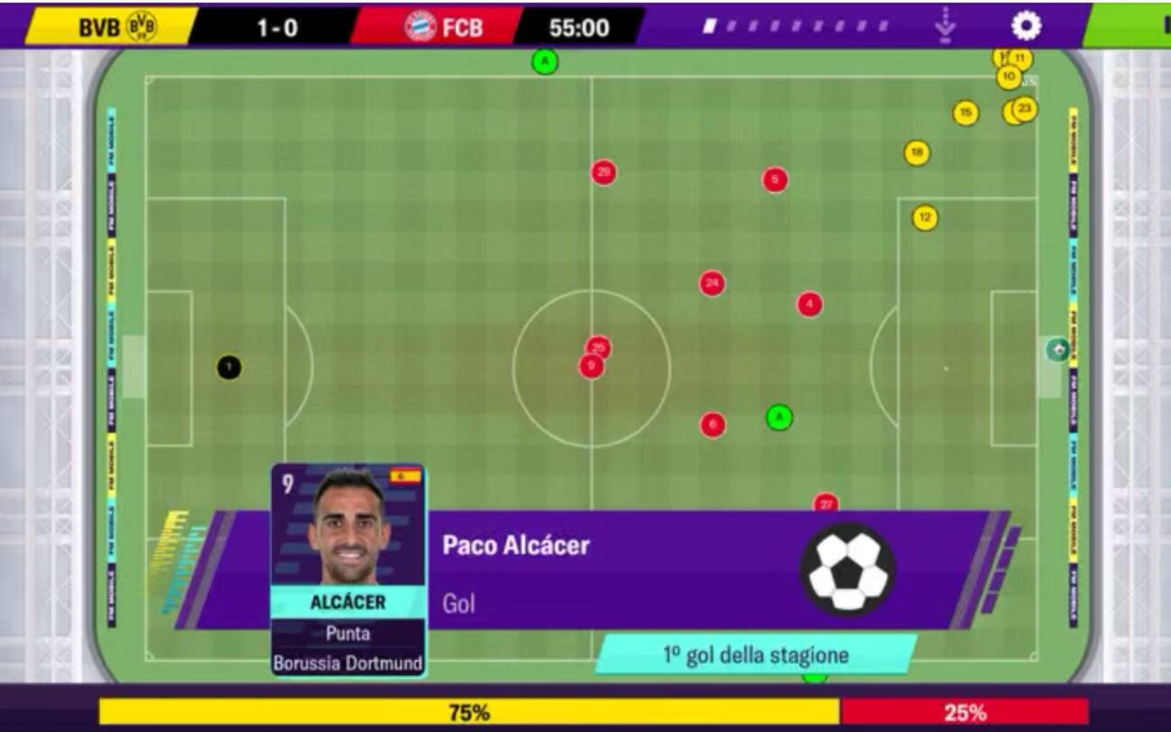 Giochi online: giocare a calcio senza campionato. La guida ai migliori ...