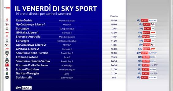 Sport in tv: eventi e partite in tv e streaming su Sky | Sky Sport