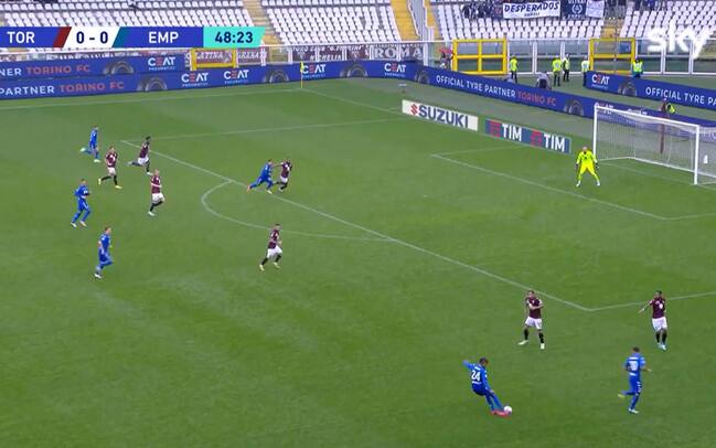 Destro, il gol in rovesciata in Torino-Empoli | Sky Sport