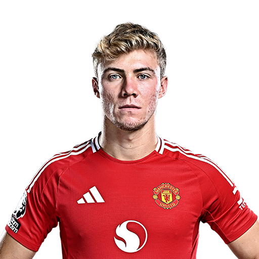 Rasmus Højlund: profilo e statistiche del giocatore | Sky Sport