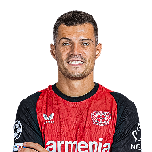 Granit Xhaka: profilo e statistiche del giocatore | Sky Sport