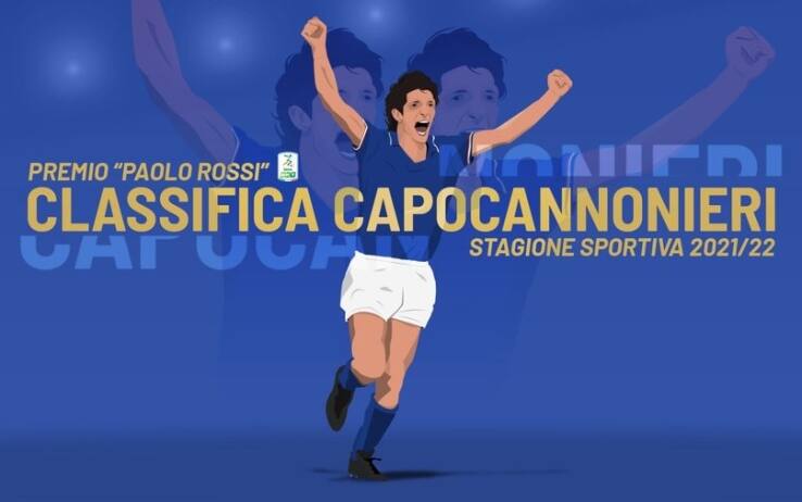 Serie A, AIC: il trofeo per il capocannoniere intitolato a Paolo Rossi ...