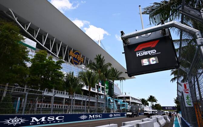 Formula 1: i Gp, i circuiti e i loro simboli più famosi | Sky Sport