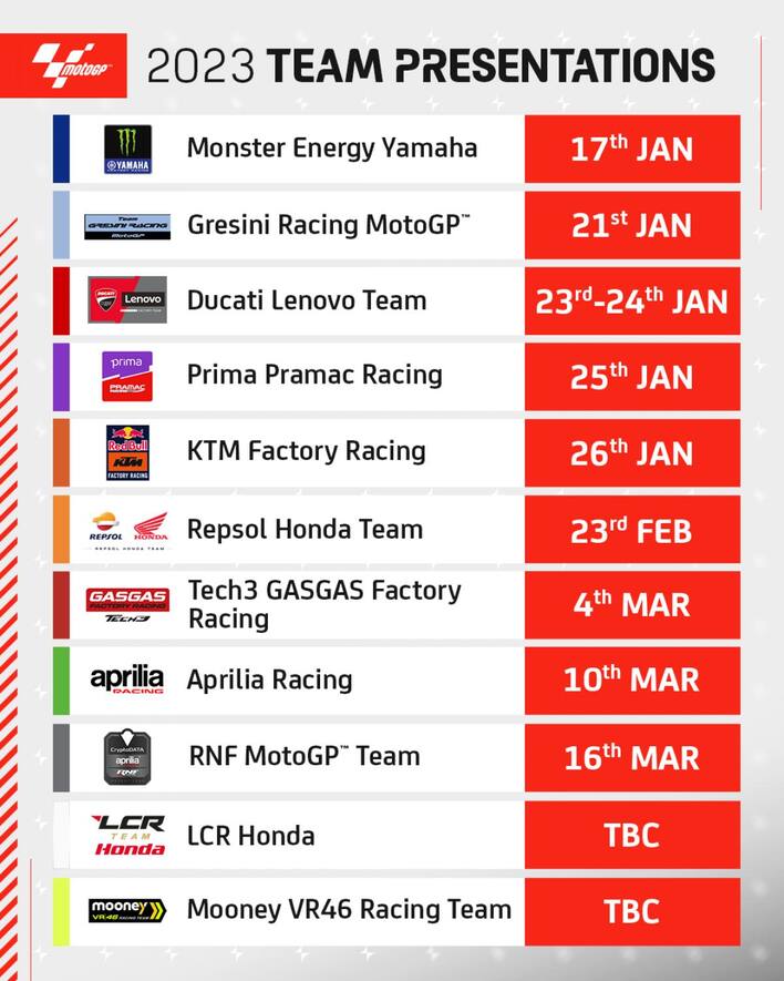 MotoGP 2023, il calendario delle presentazioni | Sky Sport