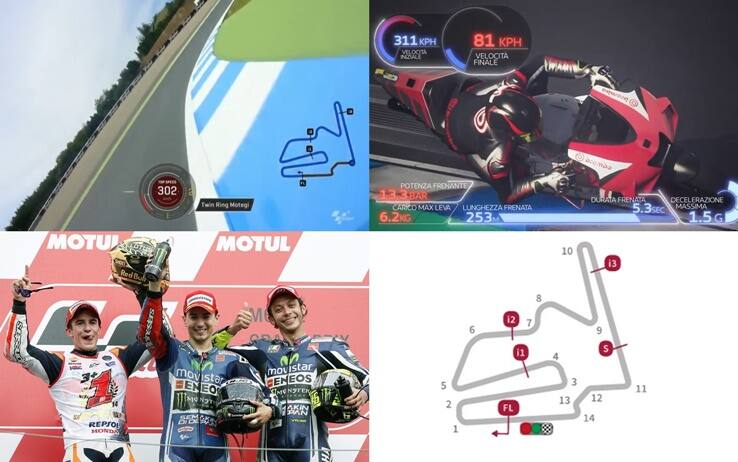 MotoGP, GP Motegi (Giappone) 2022: segreti e analisi del circuito. FOTO ...