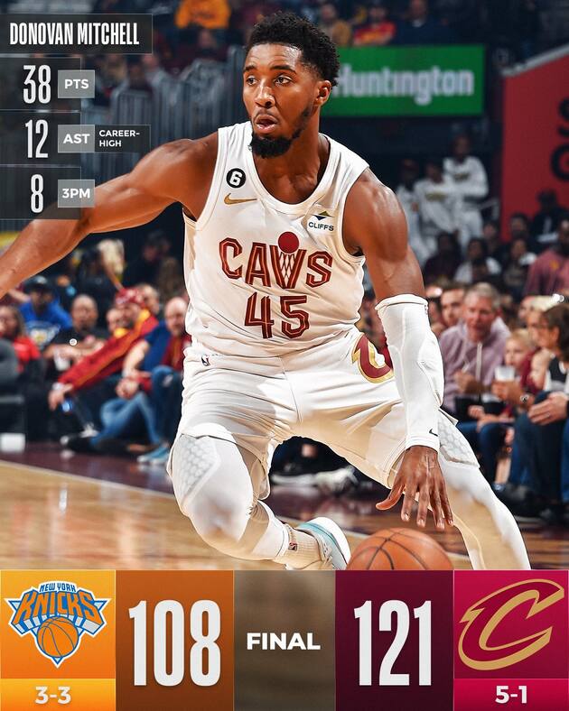 NBA, Grant Williams si traveste da Batman: il video | Sky Sport