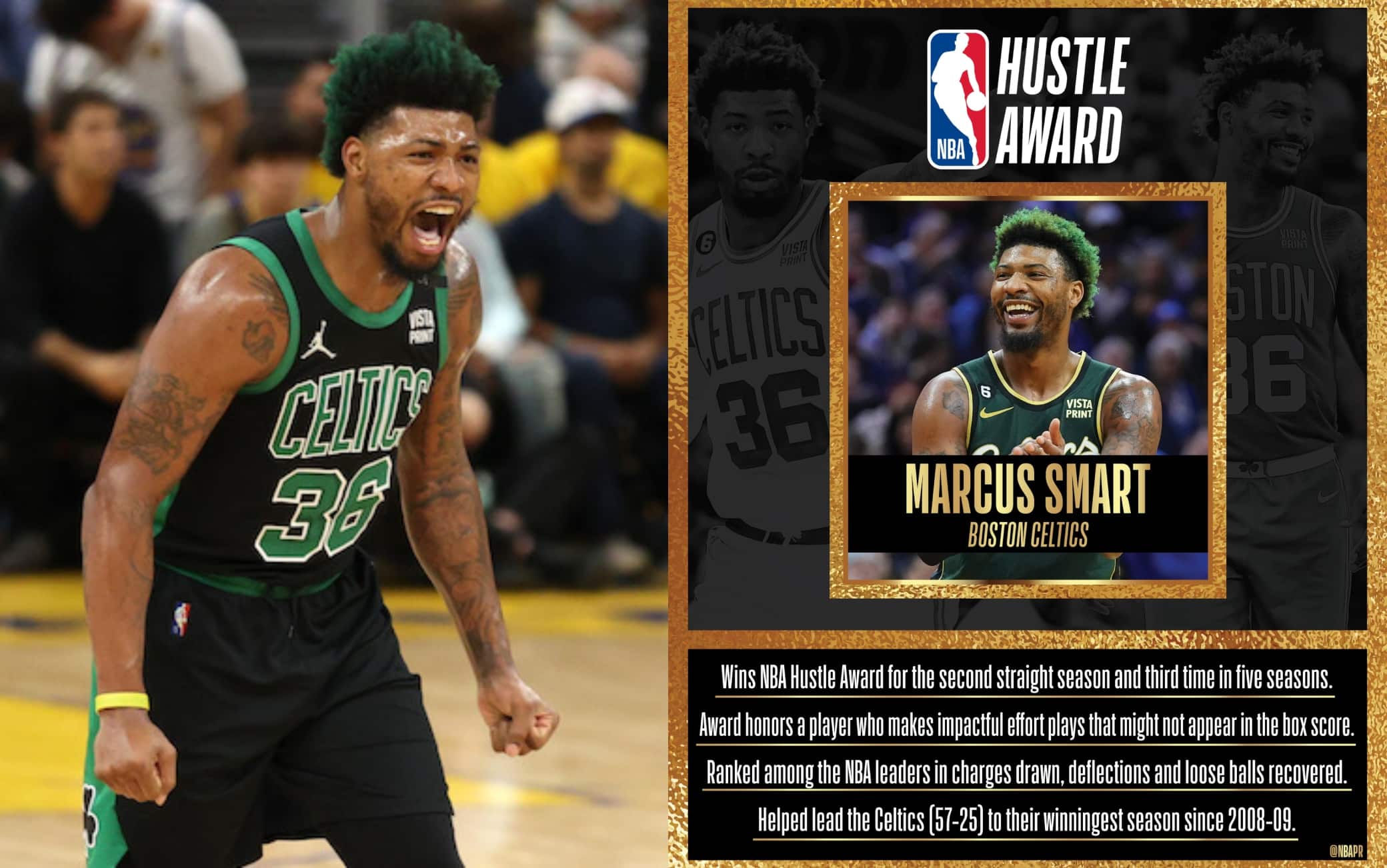 NBA, Marcus Smart è il giocatore che si impegna di più (di nuovo): suo ...