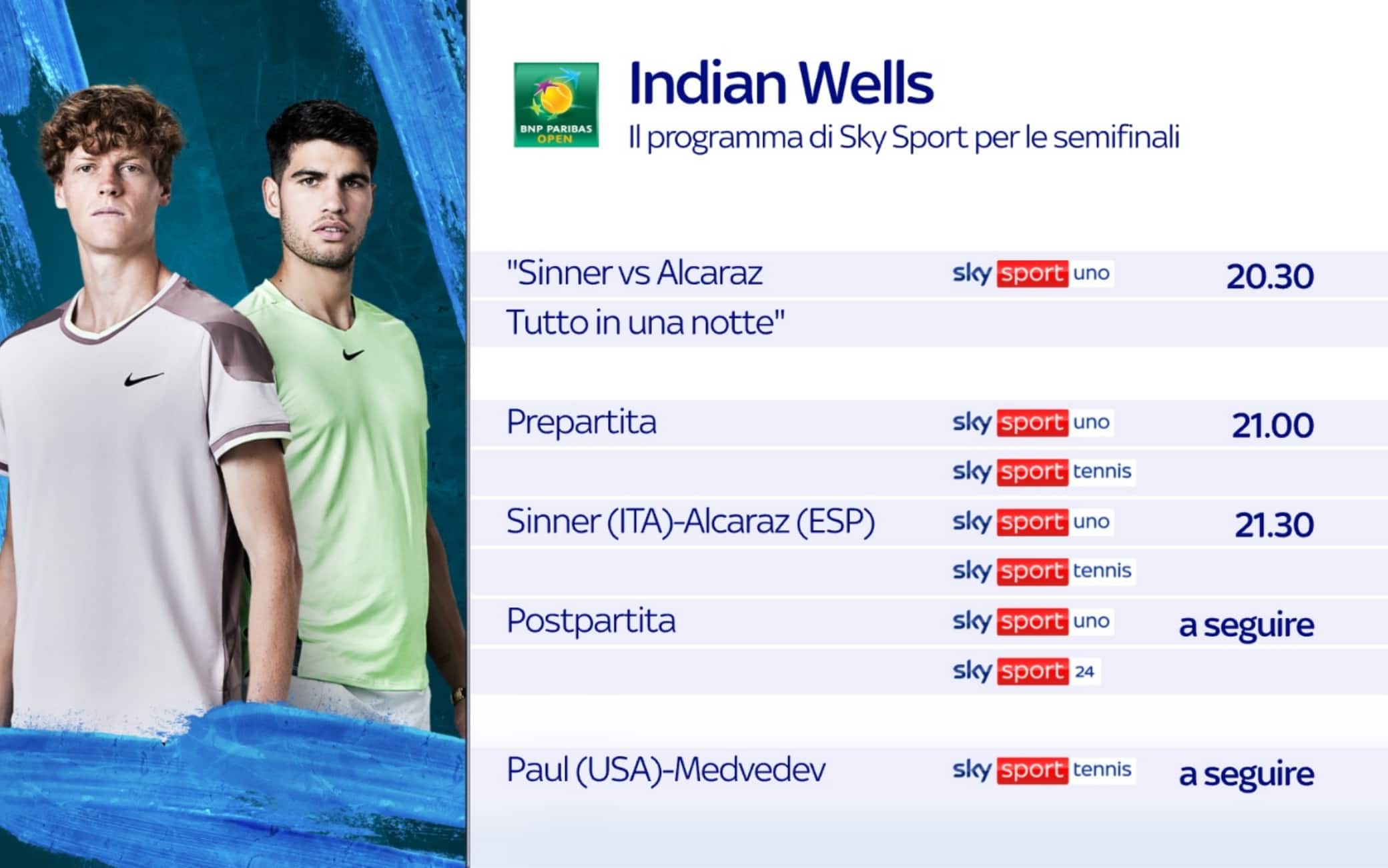 Alcaraz-Medvedev in finale a Indian Wells 2024, quando si gioca e dove ...