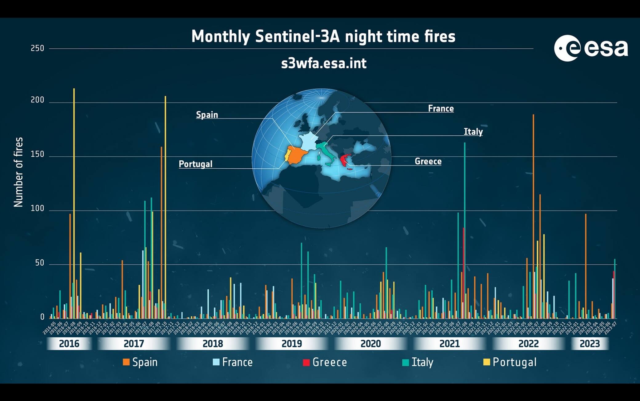 Incendi nel mondo, i dati e le mappe del World Fire Atlas dell’Esa ...