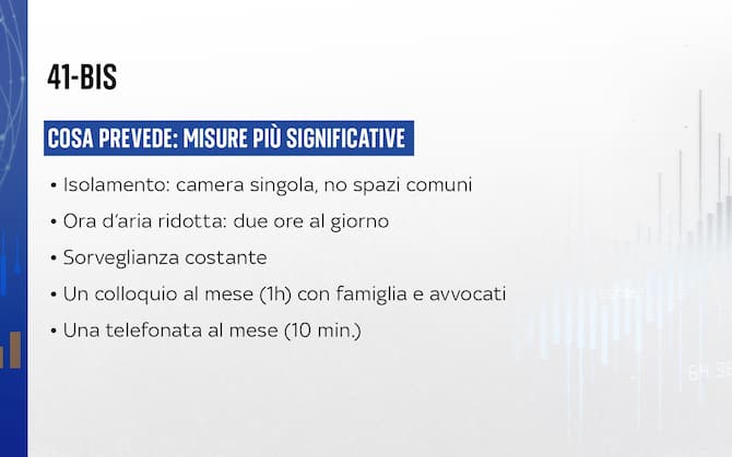 41 bis, quanti sono i detenuti e cosa prevede | SKY TG24