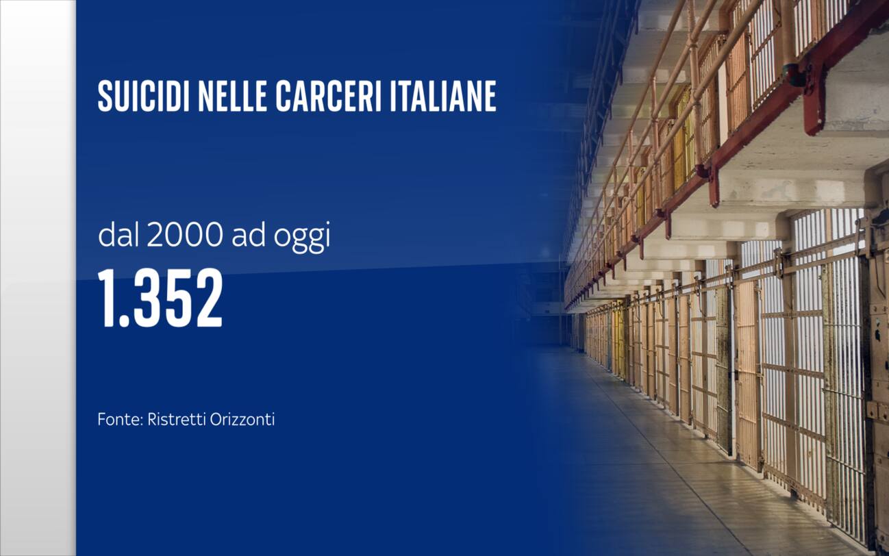 Alberto Scagni, risveglio dal coma dopo il pestaggio subito in carcere ...