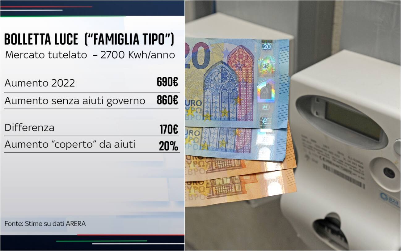 Bollette luce, scattano gli aumenti: ecco quanto saliranno a ottobre ...