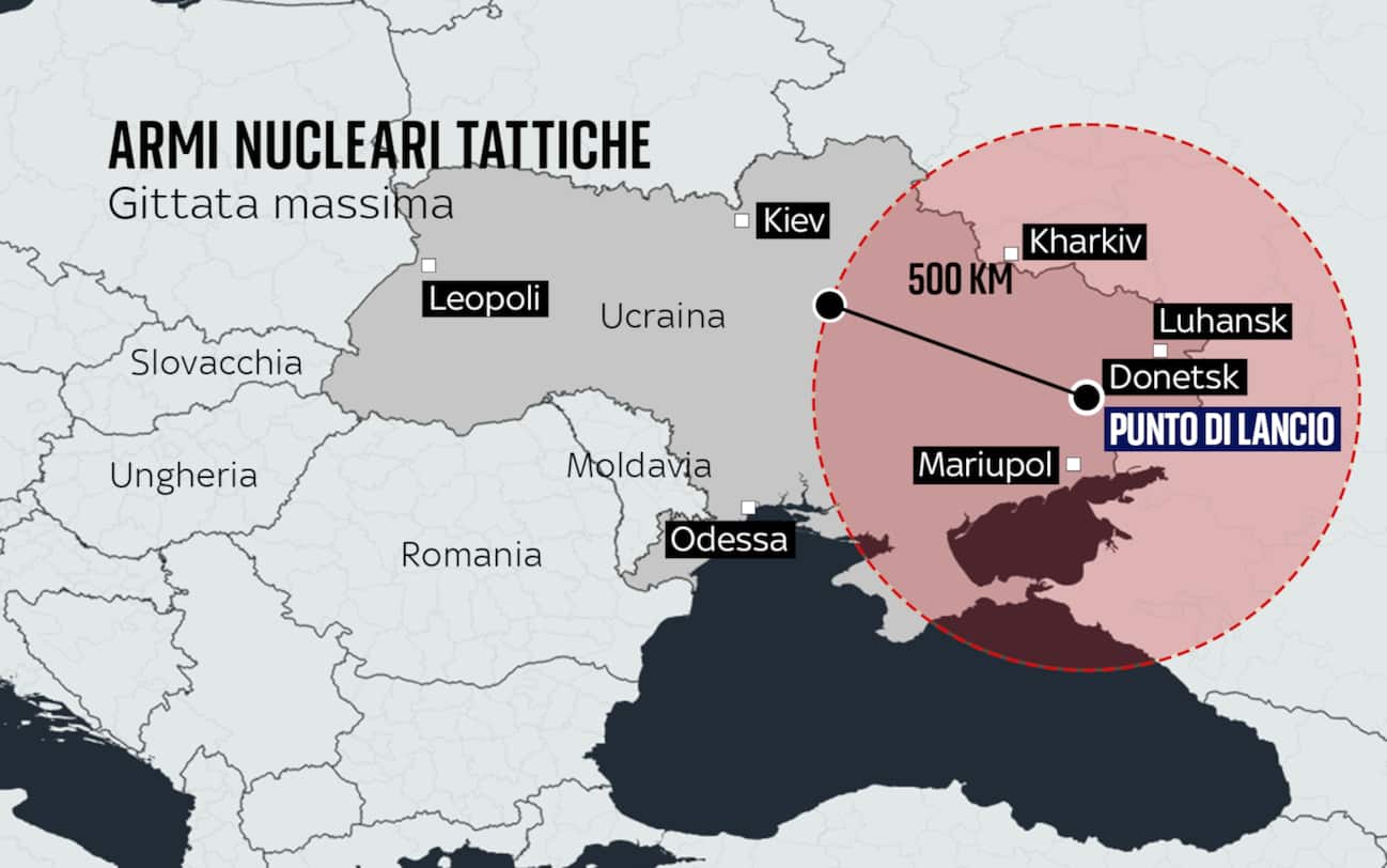 Armi nucleari tattiche: cosa sono, le differenze con le strategiche ...